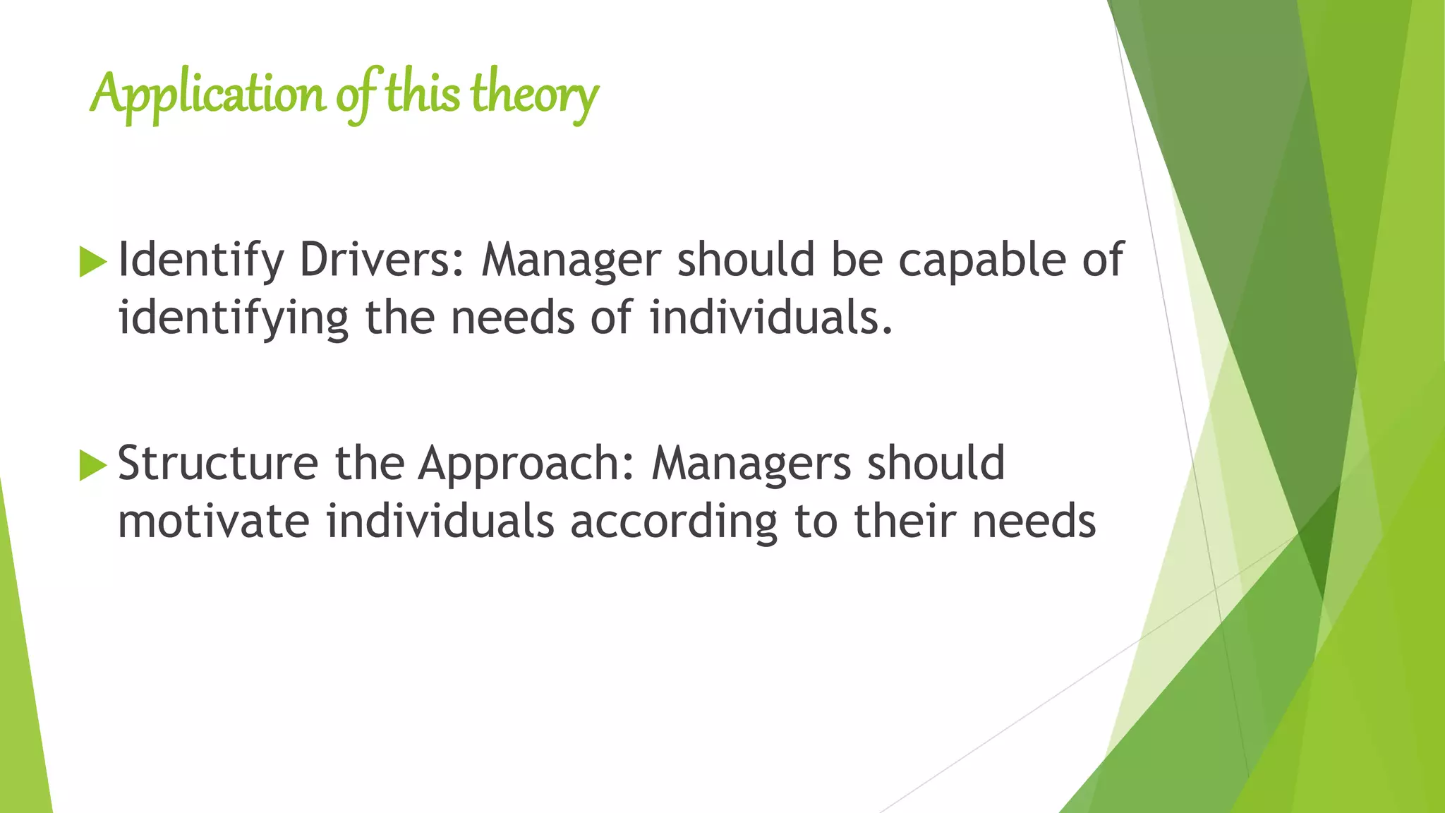 McClelland's Theory of Needs | PPTX