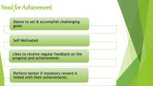 McClelland's Theory of Needs | PPTX