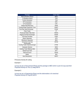 Primavera Activity ID Coding | PDF