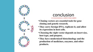 Importance of Cloning vector in Gene Cloning | PPTX