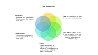 tree parse and baust abc sds d asdas w ew a sas | PPT