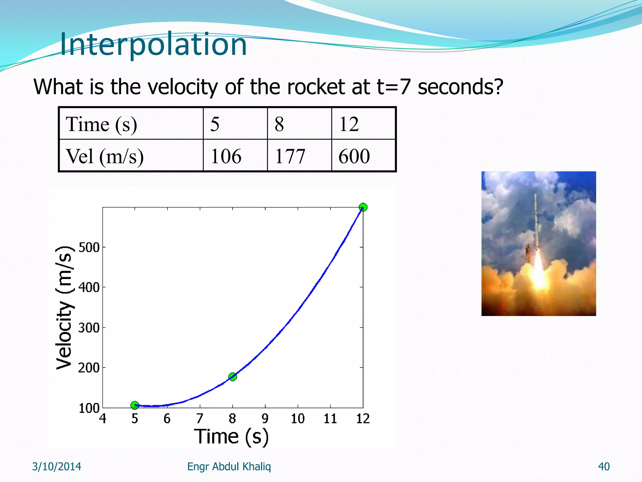 Engineering Numerical Analysis Lecture-1 | PPTX