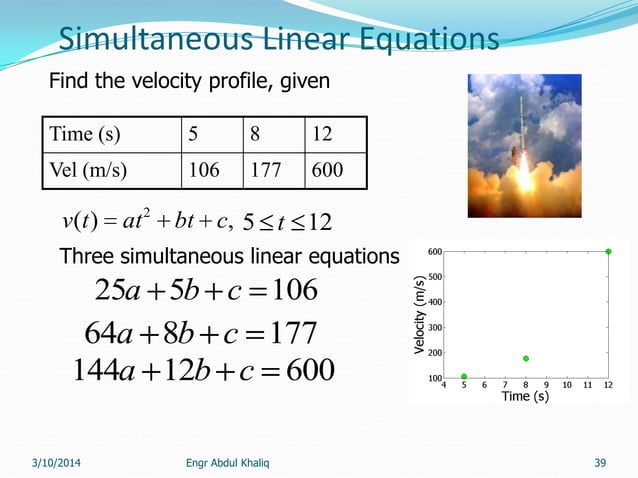 Engineering Numerical Analysis Lecture-1 | PPTX