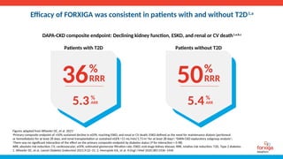 ID-6758 - Nephrologists Speaker Deck for RTD.pptx
