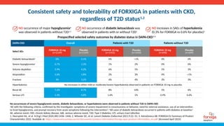 ID-6758 - Nephrologists Speaker Deck for RTD.pptx