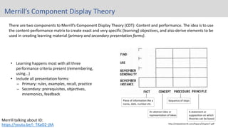 Learn Basics Of Instructional Design | PPT