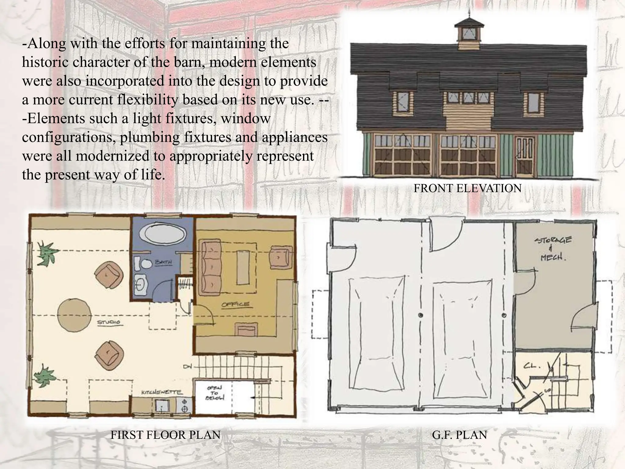 Exploring Writer's Studio Interior Design: A Prototype Case Study | PPTX