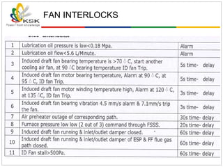 ID-FAN -PRESENTATION.ppt