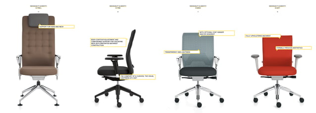 ID Office Chair Catalogue | PDF