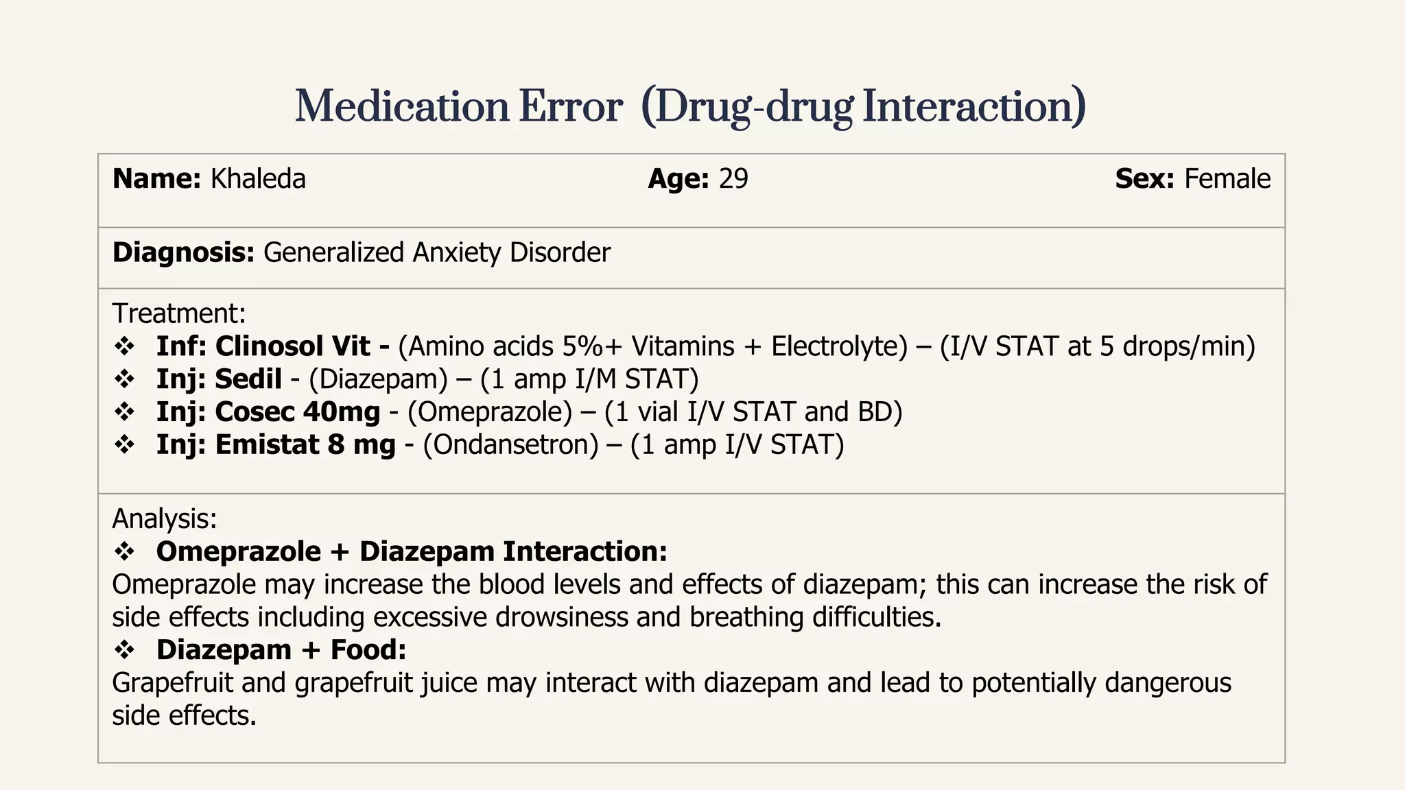 Hospital Training at 250 Bedded General Hospital, Tangail. | PPT