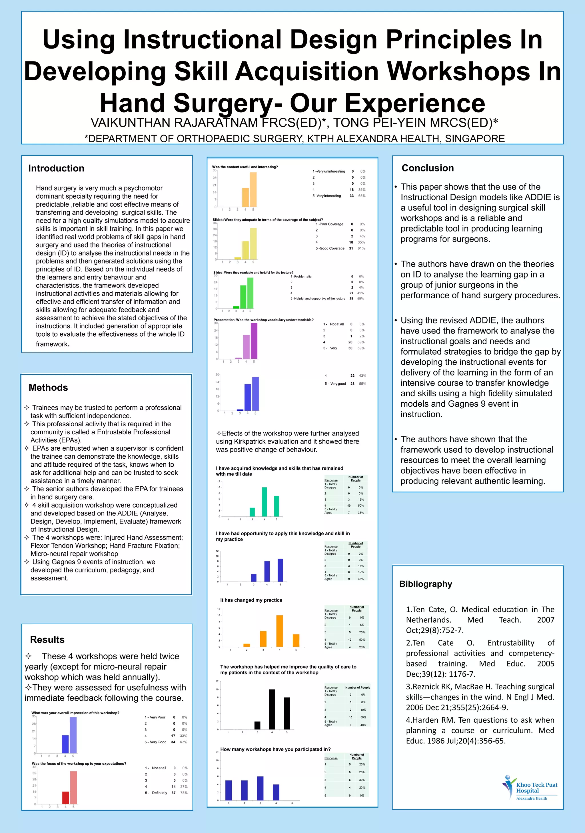 Id rcs ed poster | PDF