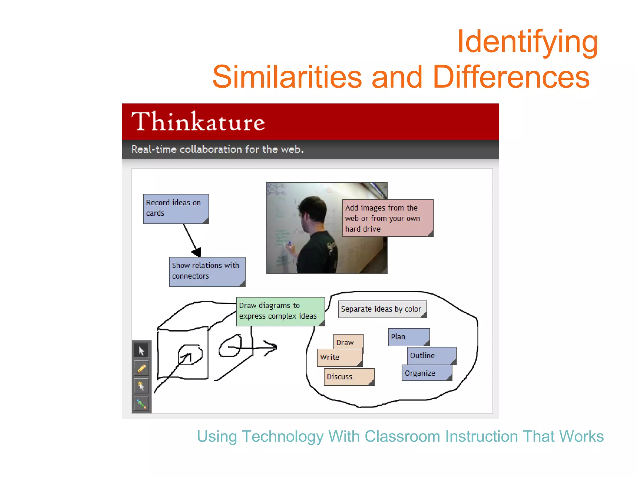 Marzano: Identifying Similarities and Differences | PPT