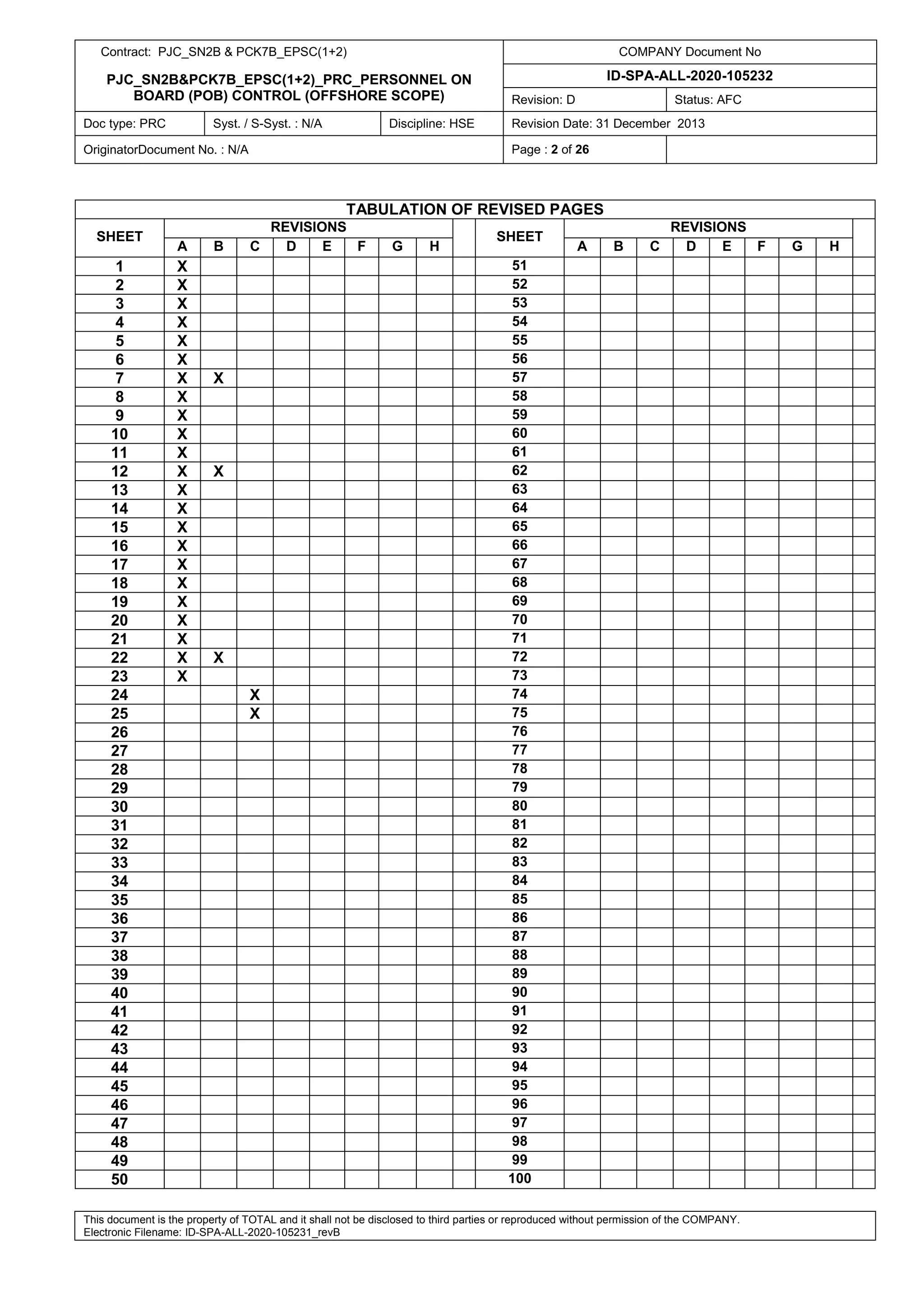Id spa-all-2020-105232 rev.d personnel on board (pob) control (offshore ...
