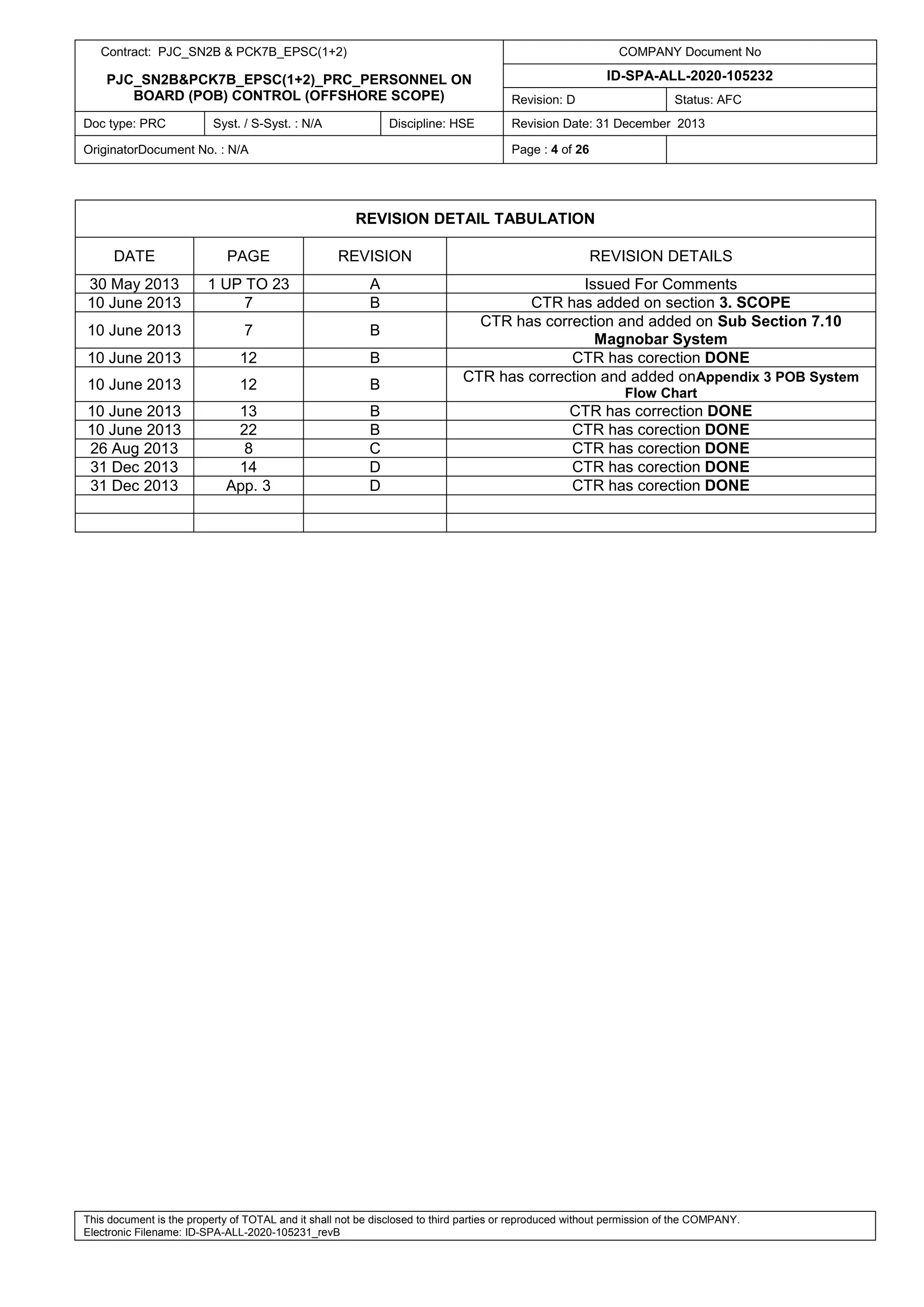 Id spa-all-2020-105232 rev.d personnel on board (pob) control (offshore ...