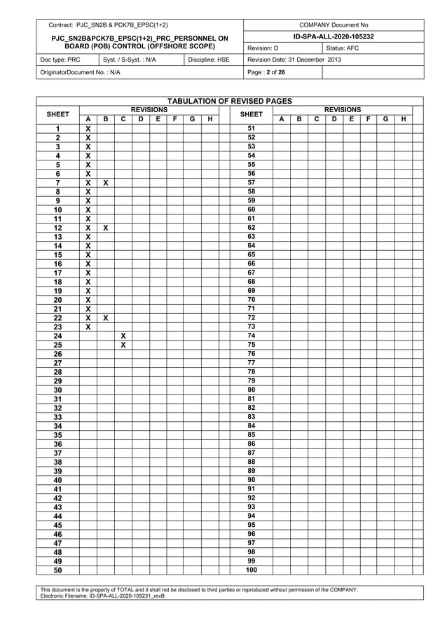 Id spa-all-2020-105232 rev.d personnel on board (pob) control (offshore ...
