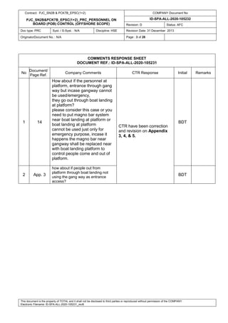 Id spa-all-2020-105232 rev.d personnel on board (pob) control (offshore ...