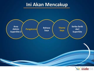 ID - SuperSite Customization | PPT