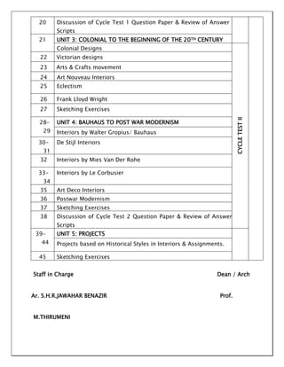 Id0101 lesson plan | DOCX | Arts and Crafts | Hobbies & Interests