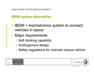 Innovative Space Mechatronics Verhaert Space | PDF