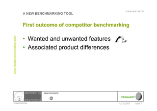 New Benchmarking Tool Non Zero Ratio | PPT