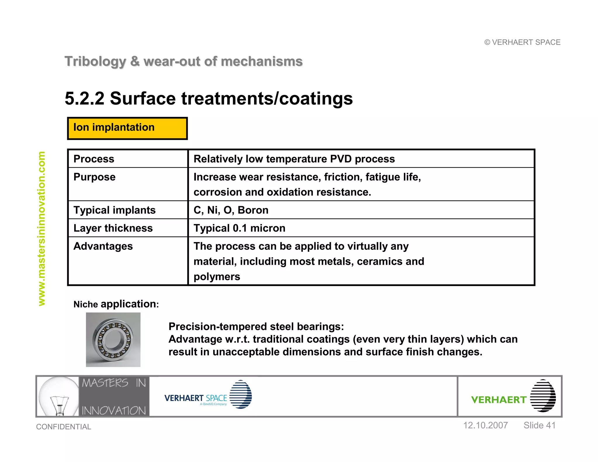 Tribology And Wear Out Of Mechanisms Verhaert Space | PPT