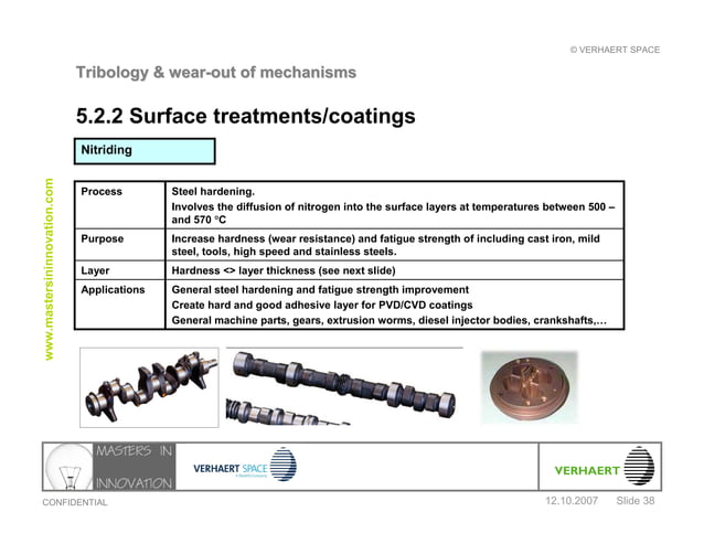 Tribology And Wear Out Of Mechanisms Verhaert Space | PPT