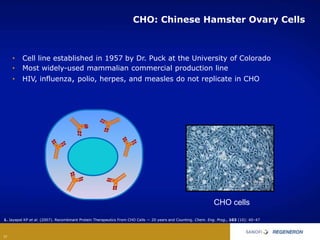 id_08133707_MonoclonalAntibodiesmAbs (1).pptx