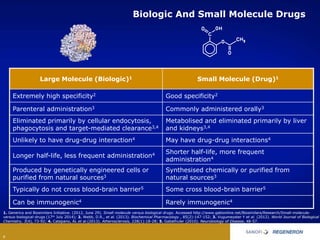 id_08133707_MonoclonalAntibodiesmAbs (1).pptx