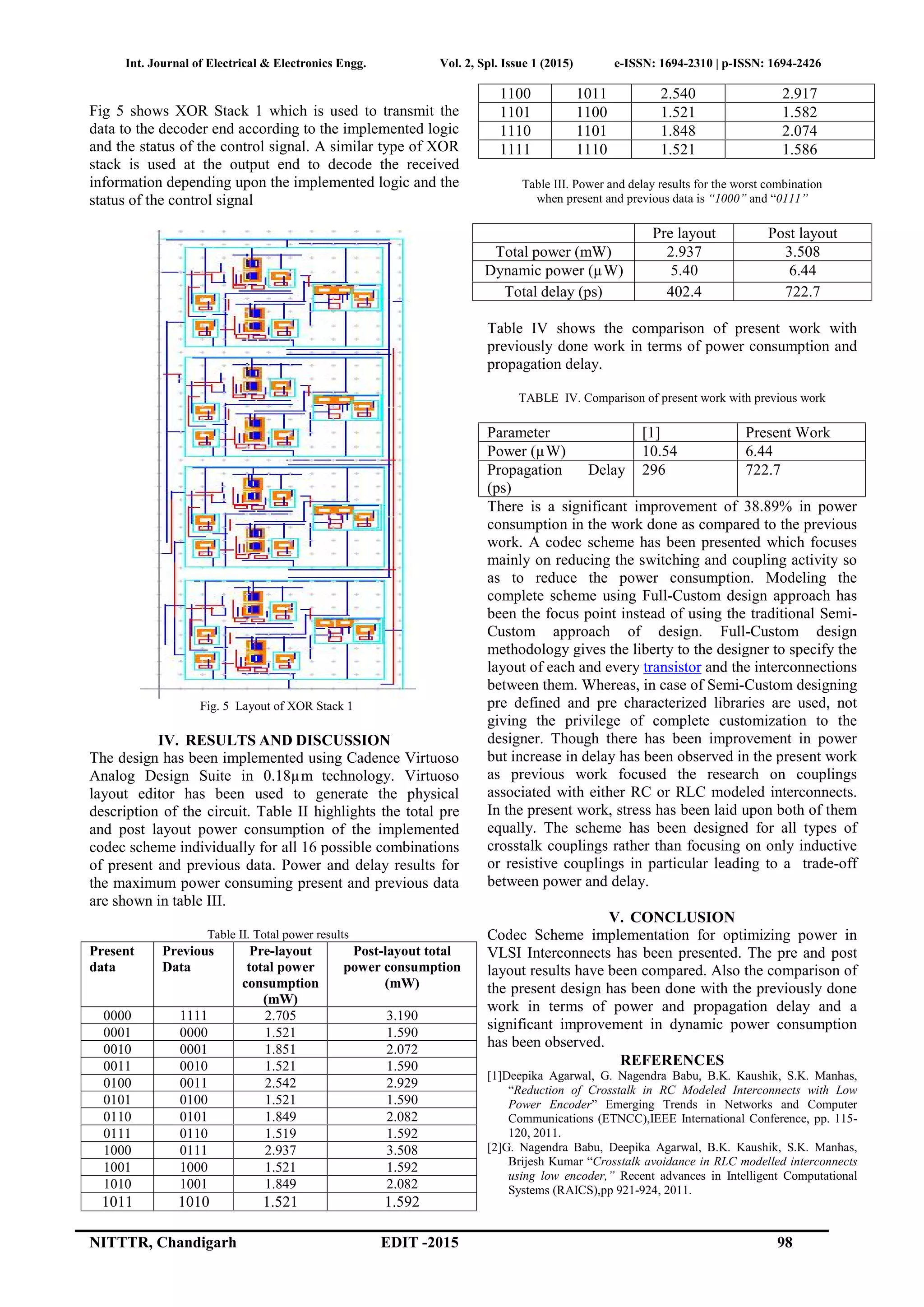 Codec Scheme for Power Optimization in VLSI Interconnects | PDF | Computer Networking | Computing