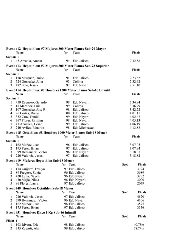 Id1111306183 resultados regional on region 4 | PDF