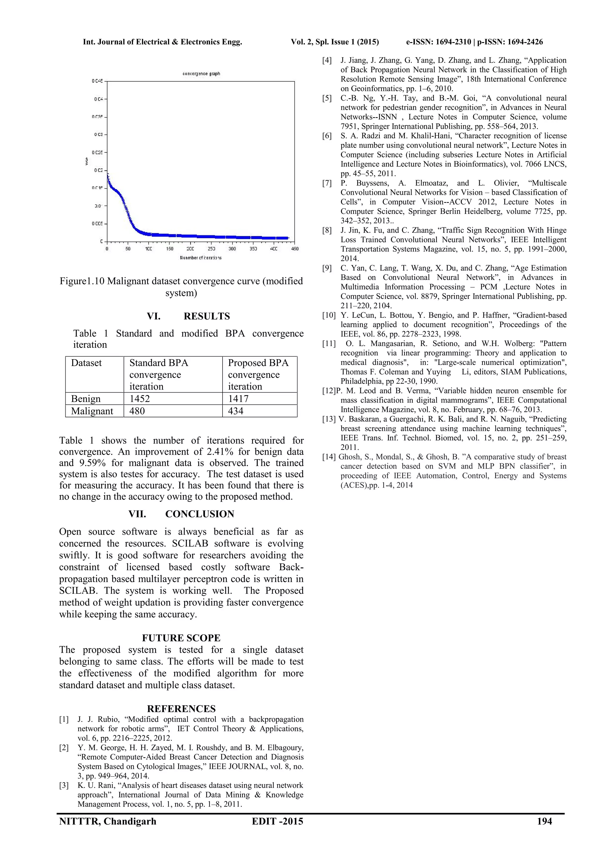 Implementation of Back-Propagation Neural Network using Scilab and its Convergence Speed ...