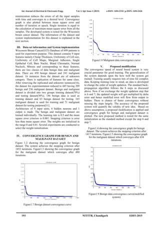 Implementation of Back-Propagation Neural Network using Scilab and its Convergence Speed ...