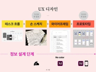 InterfaceDesign_13th.lecture.UI.Design.pdf 자료 | PDF