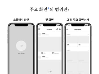 InterfaceDesign_13th.lecture.UI.Design.pdf 자료 | PDF