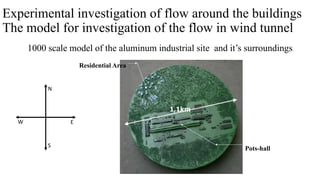 Application of Numerical Methods in Environmental Science | PDF