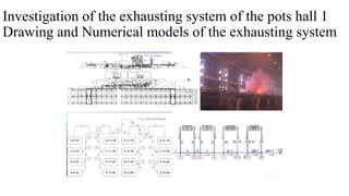 Application of Numerical Methods in Environmental Science | PDF