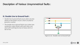 Faults in Power System | PPTX