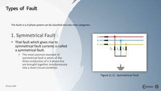 Faults in Power System | PPTX