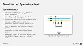 Faults in Power System | PPTX