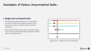 Faults in Power System | PPTX