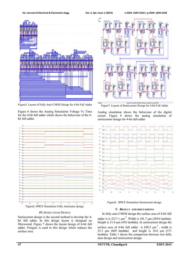 Area Efficient 4-Bit Full Adder Design using CMOS 90 nm Technology | PDF