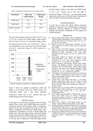 Area Efficient 4-Bit Full Adder Design using CMOS 90 nm Technology | PDF