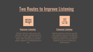 How to increase listening skills through electronic devices) | PPTX