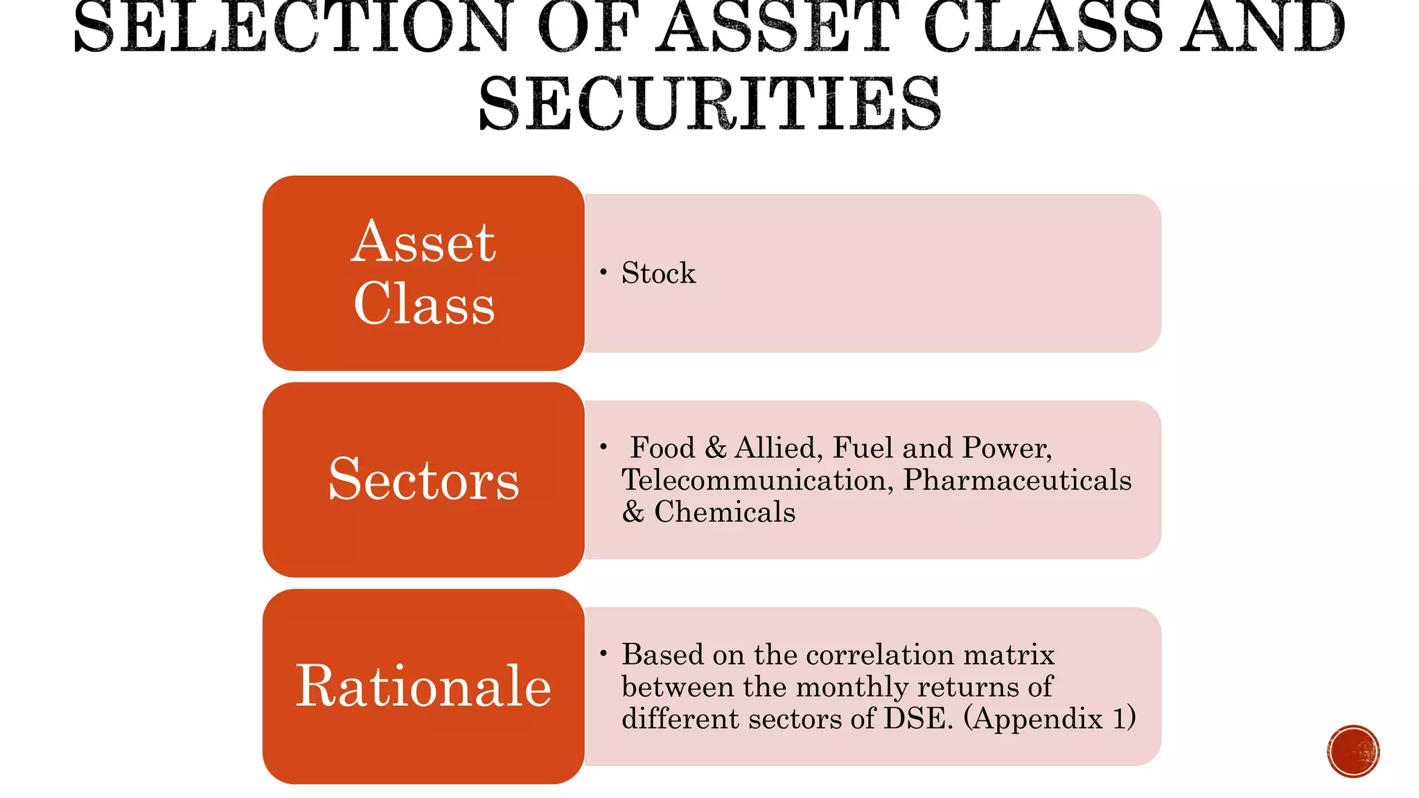 Efficient Portfolio Construction | PPT