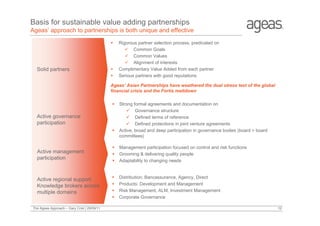 Investor Day 2011 - Asia: The Ageas Approach | PDF