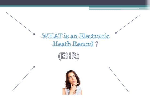 Powerpoint presentation on EHR | PPTX