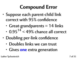 From Purple Prose to Machine-Checkable Proofs by Luther Tychonievich ...