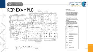 COMMERCIAL LIGHTING | PPTX