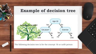 ID3 Algorithm | PPTX | Physics | Science