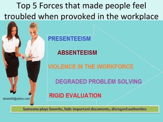 HARDINESS IN PEOPLE AT WORK AS A MEANS OF CORPORATE COMMUNICATION | PPT